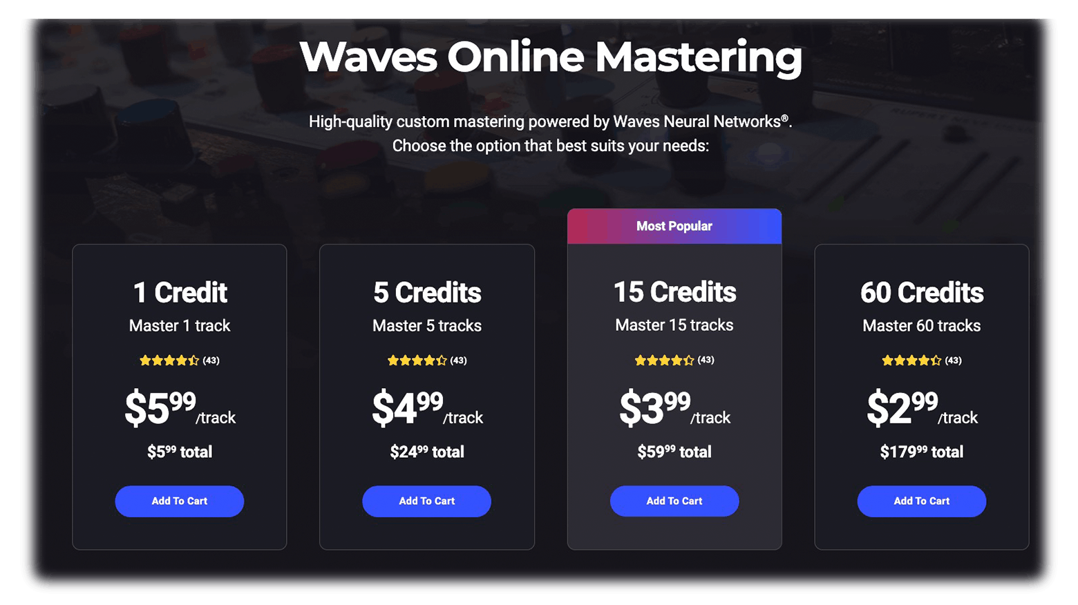 Why AI Online Mastering is Worth Trying in 2024 | Blog