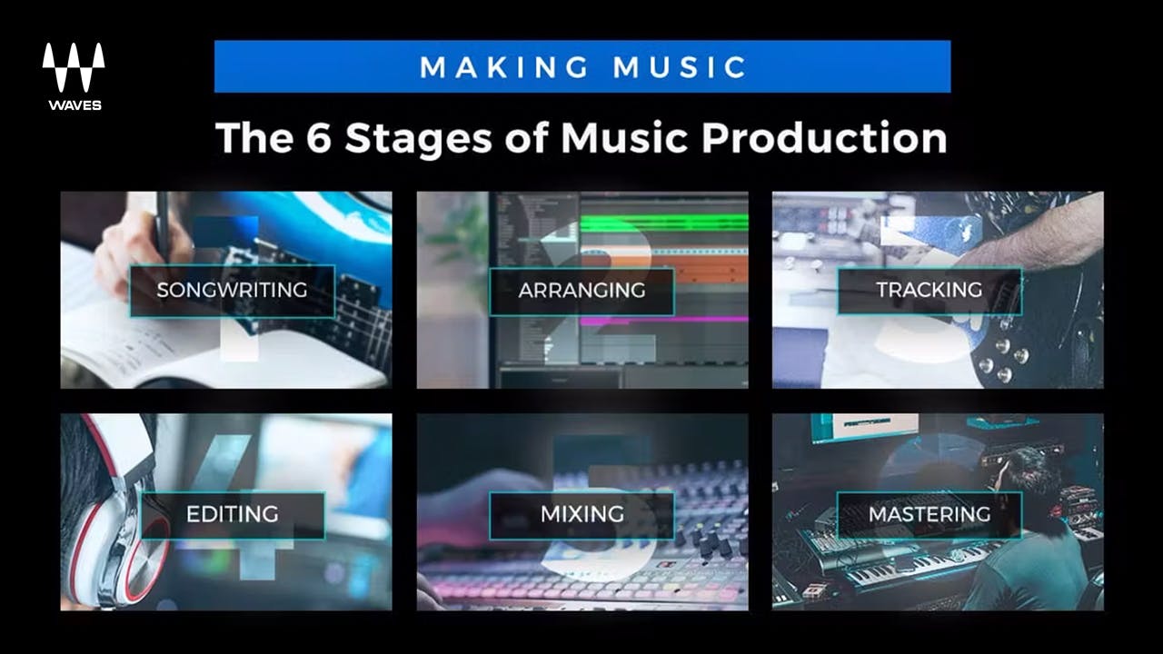 Making Music: The 6 Stages of Music Production | Blog
