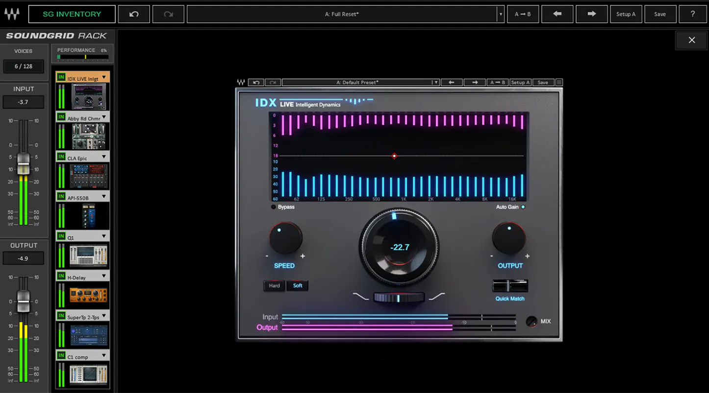SoundGrid Rack for VENUE – ANSATA