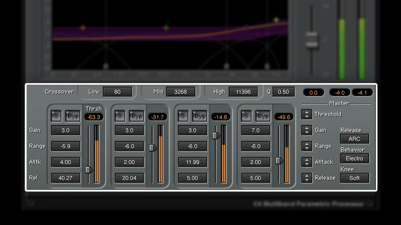 Waves C4 Multiband Compressor สต็อกแน่น พร้อมส่ง - CT Music