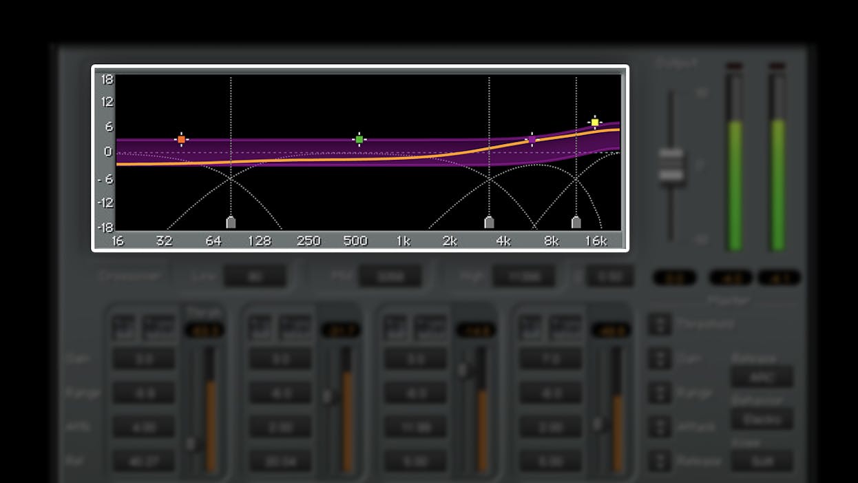 Waves C4 Multiband Compressor สต็อกแน่น พร้อมส่ง - CT Music