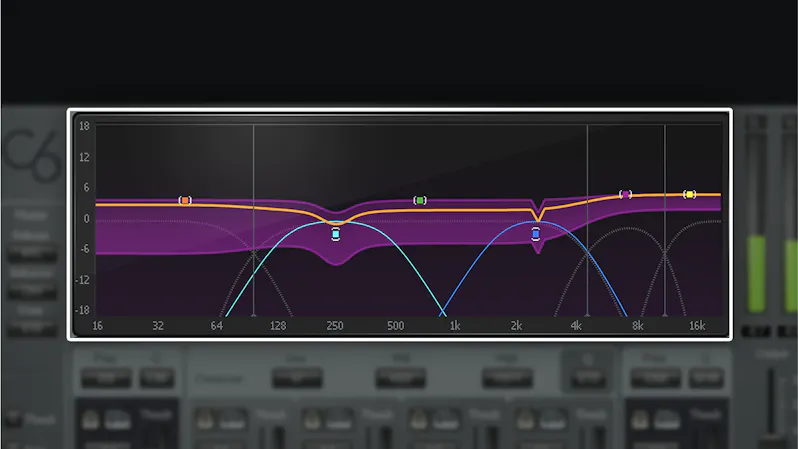 Waves C6 Multiband Compressor สต็อกแน่น พร้อมส่ง - CT Music