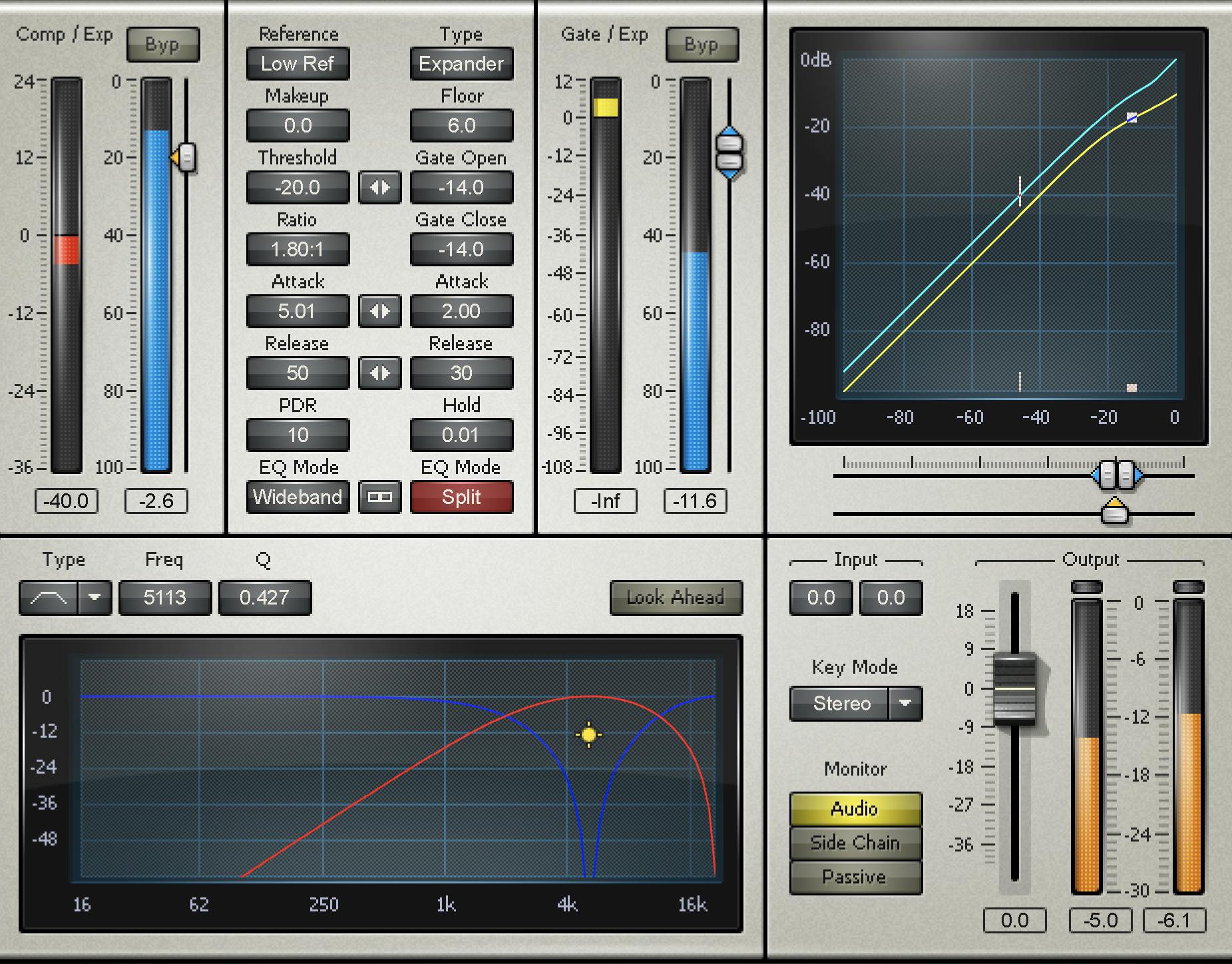 C1 Compressor / Gate Plugin with Sidechain