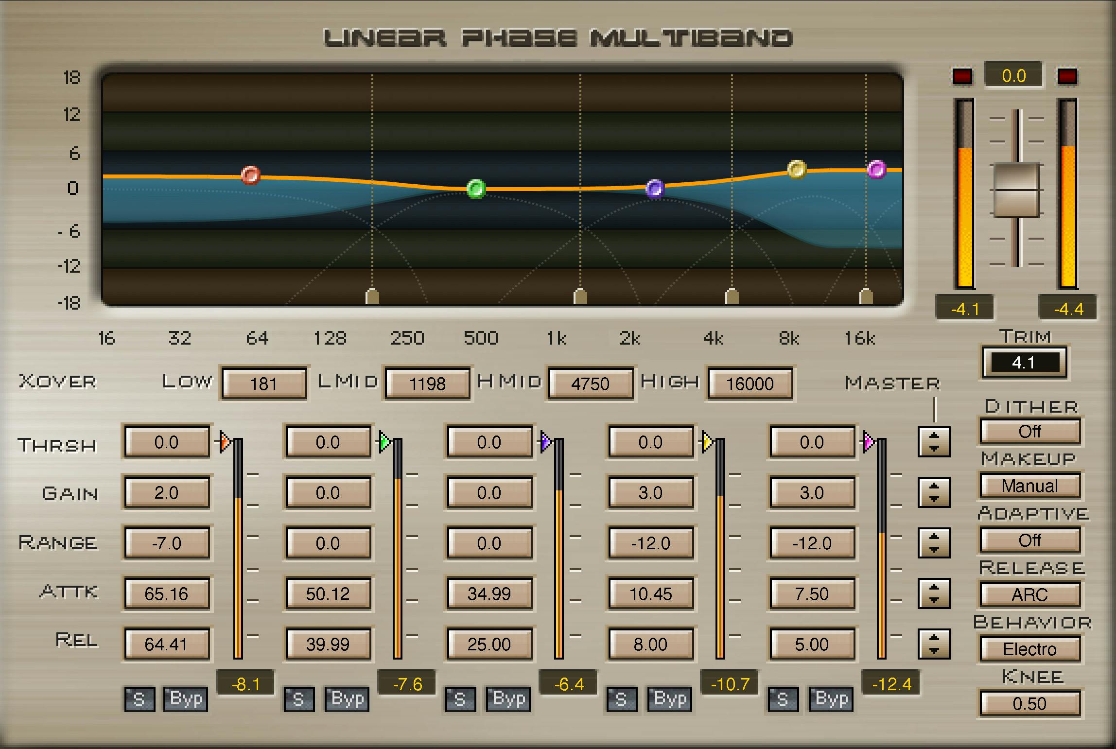 Linear Phase Multiband Compressor Plugin - Waves Audio