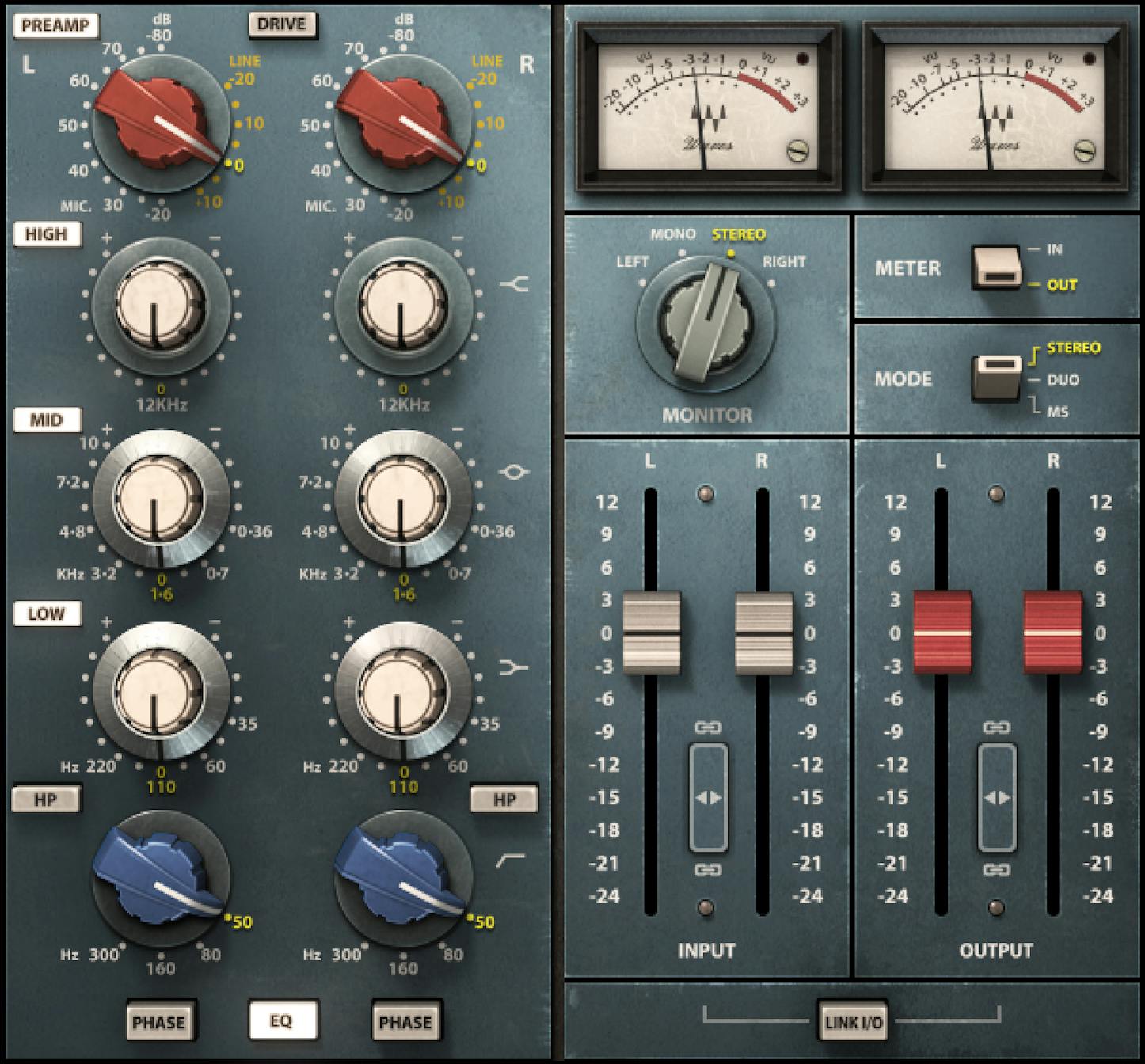 Neve 1073 EQ and Preamp Plugin - Scheps 73