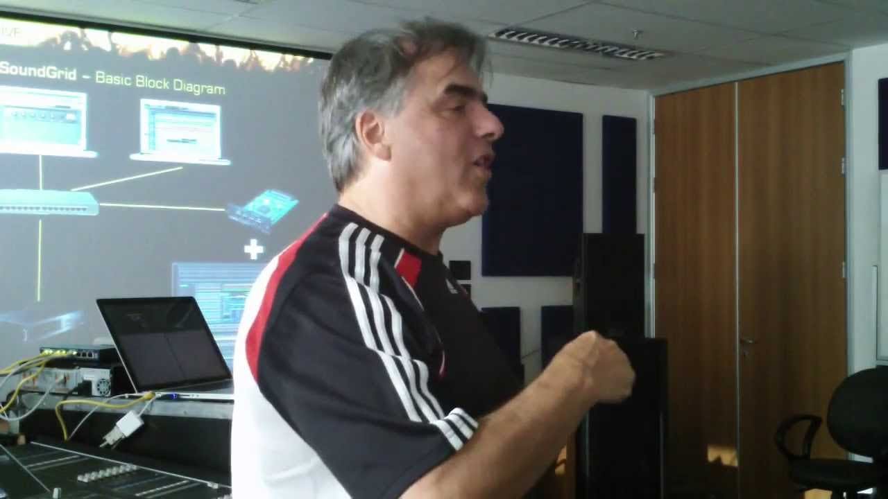 South American Tour 2011 with Greg Price | Videos - Waves Audio