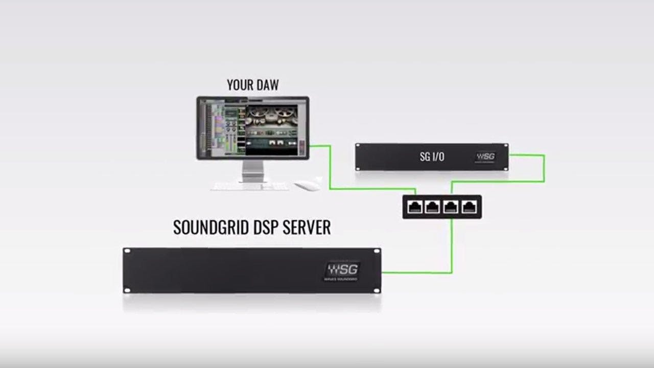 How to Offload Plugin Processing to SoundGrid DSP Servers | Videos - Waves Audio